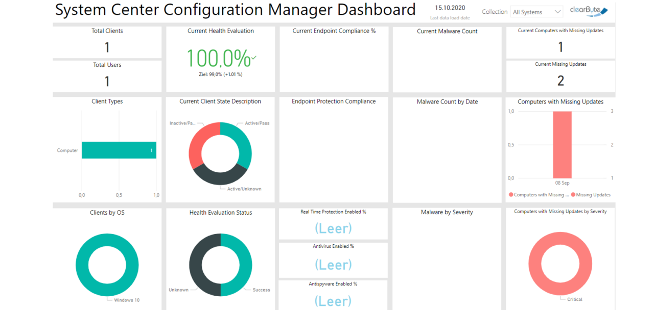 Automatisierte ConfigMgr Reports mit PowerBi - clearbyte GmbH